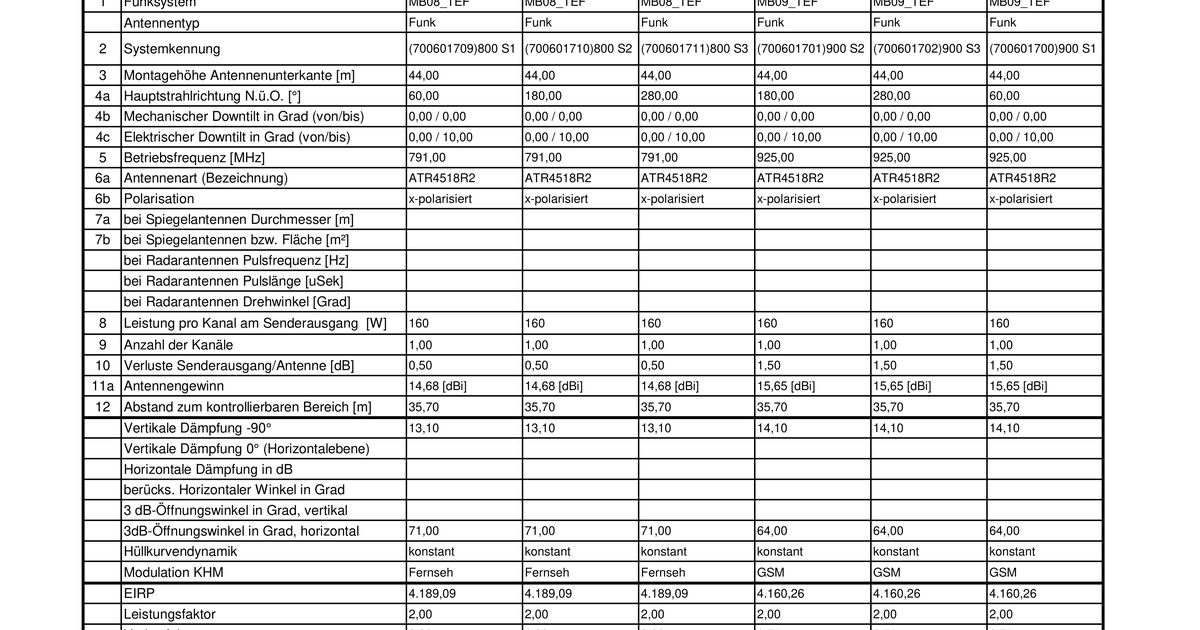 014799_006_20190219Datenblatt - FragDenStaat
