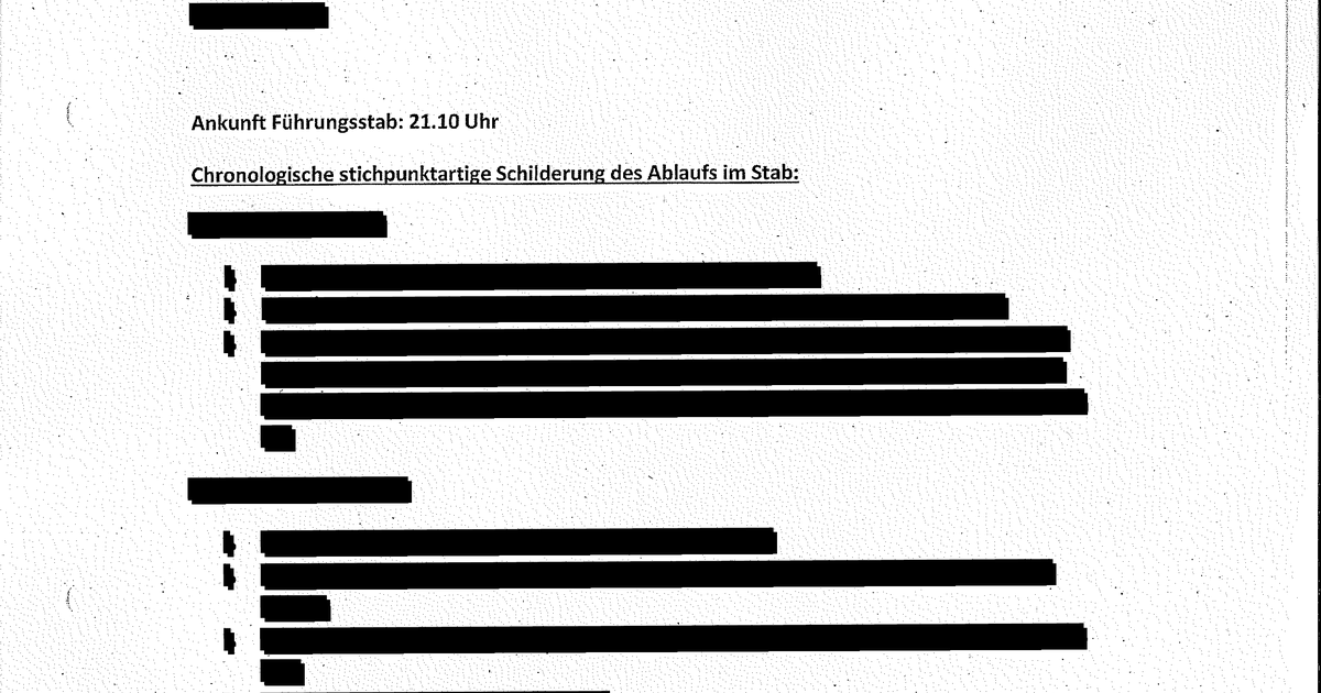 23.02.2020 Führungsstab HLKA_BAO Bar S0/20/155546 Kennwort ...