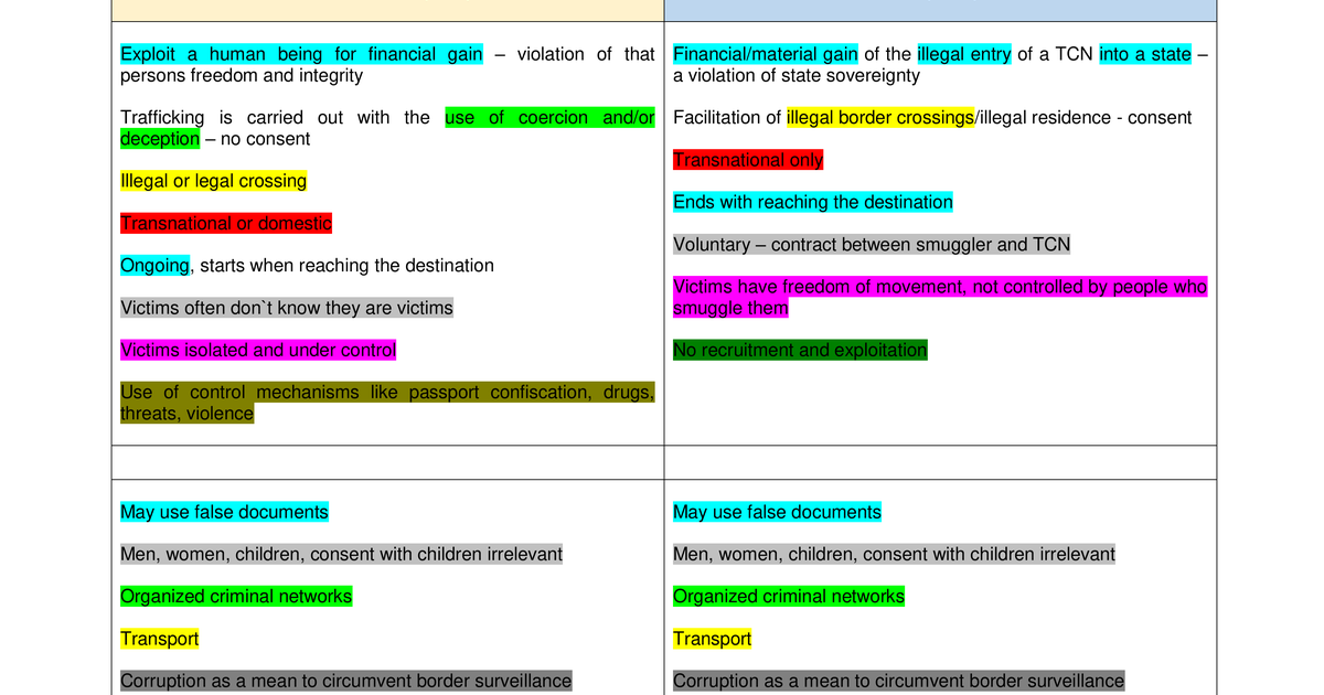 TRAFFICKING and SMUGGLING differences Handout_PAD version - FragDenStaat