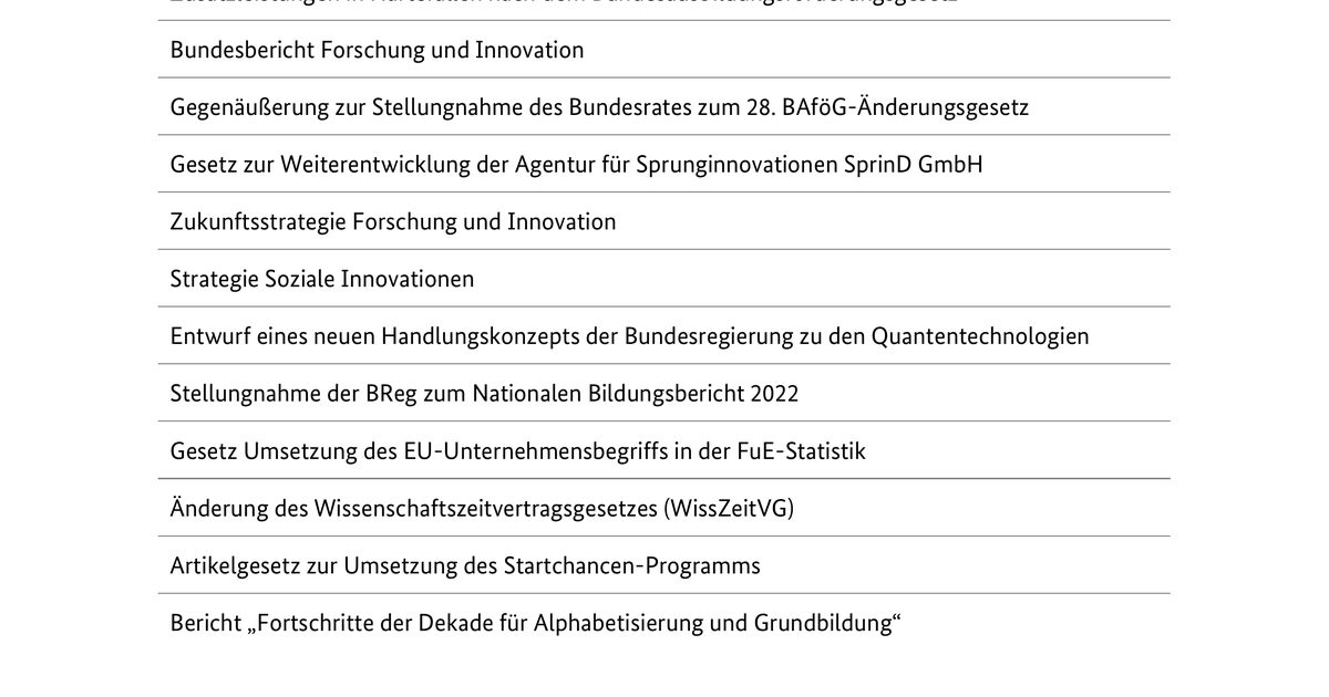 BMBF Zentrale Vorhaben 2022 - FragDenStaat
