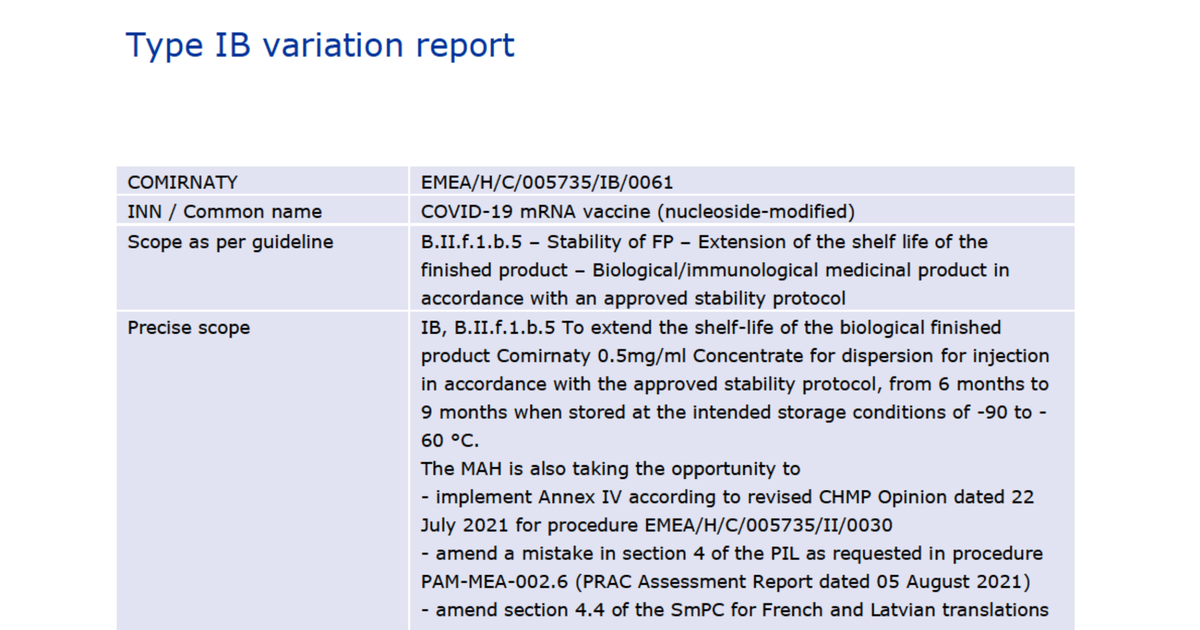 067b-var0061-comirnaty-ib-61-variation-report-redacted-002-redacted ...