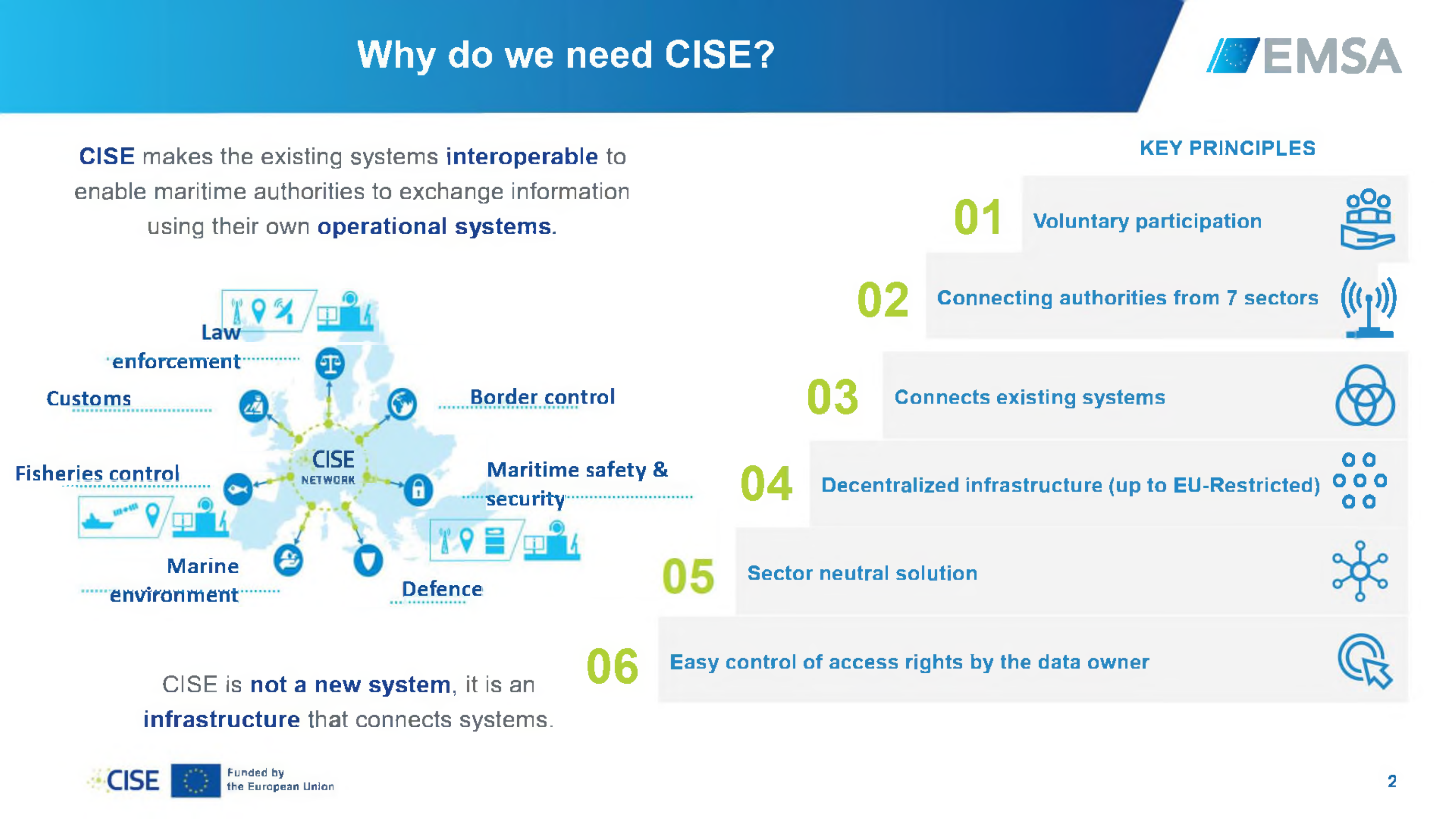 emsapresentation-sarcentralmed-red - FragDenStaat