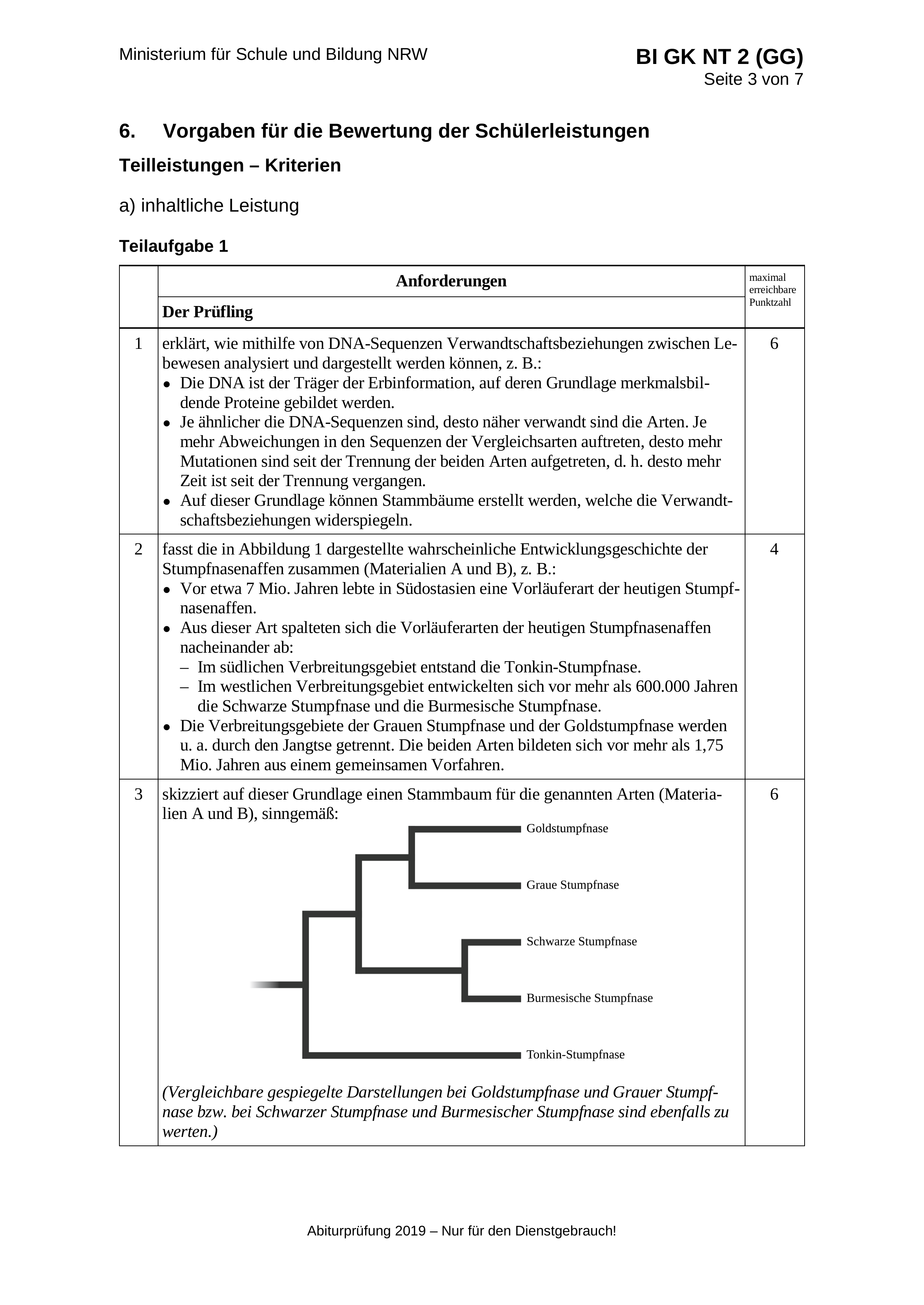 BI19_x_G_N1_GG.pdf - FragDenStaat